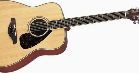 Mengenal Jenis-Jenis Gitar