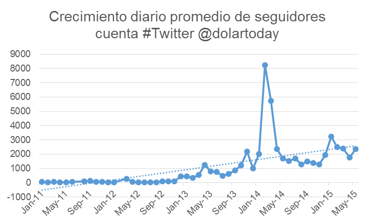 301 Moved Permanently