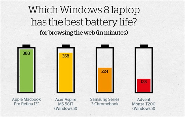 USB Phone World Blog USB Phone World