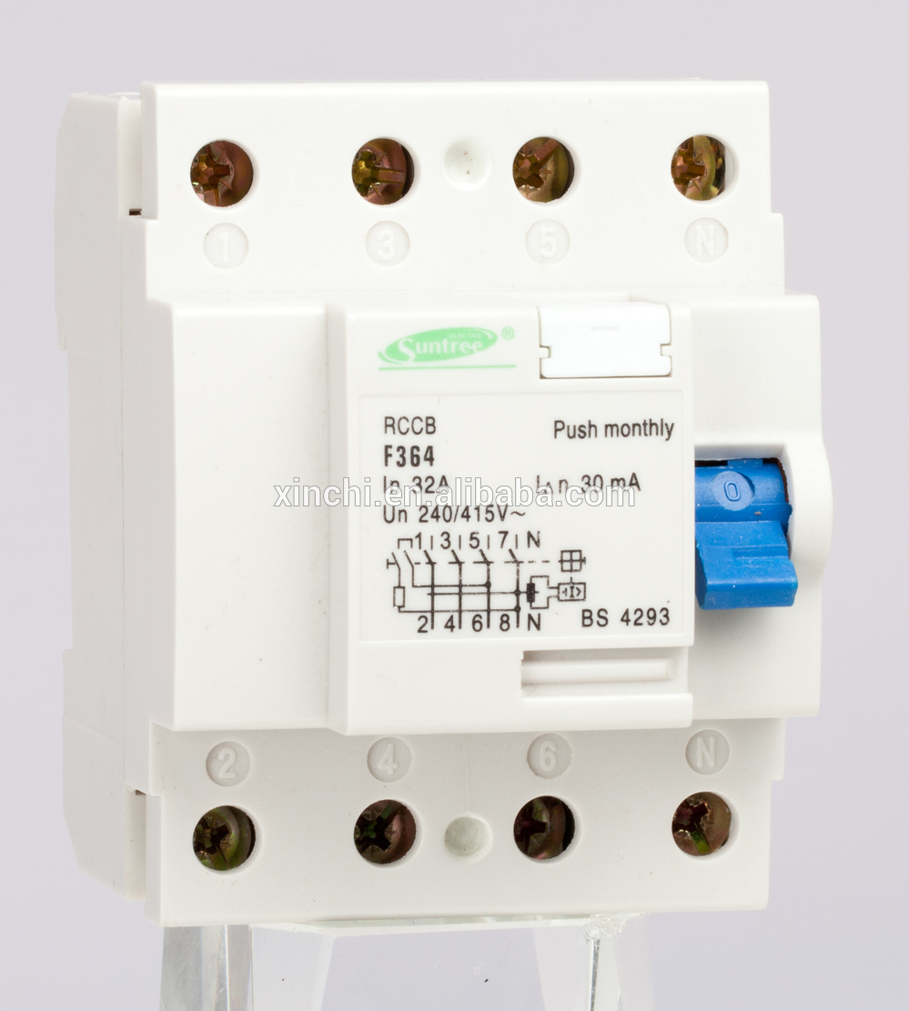 rcbo - Thai News Collections