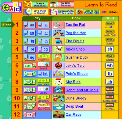 Learning Phonics: Learn to Read. LEVEL 1