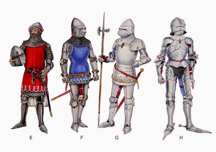 English Historical Fiction Authors: The History of Armour 1100-1700