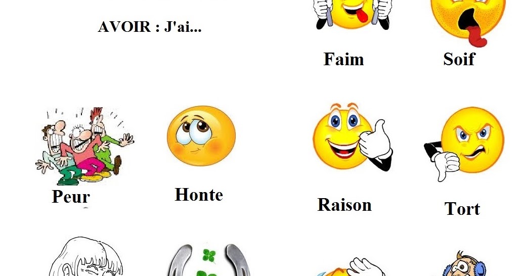 Ton point du Français: Exprimer des sensations et des besoins