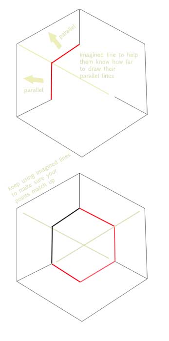 What Are Perpendicular Lines On A Cube