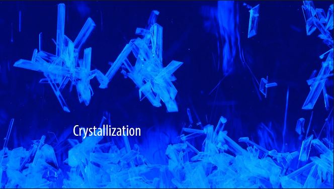 Meaning of crystalization - INSIDE CHEMISTRY