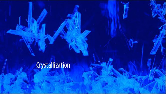 Meaning of crystalization - INSIDE CHEMISTRY
