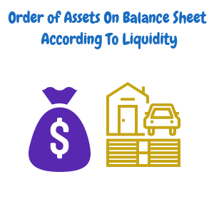 Right Place Or Order of Assets On Balance Sheet According To Liquidity