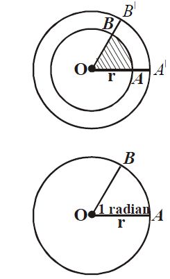 Macam-Macam Ukuran Atau Satuan Sudut (Derajat Dan Radian) - Atap Ilmu