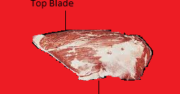 Meeting Meat with Szabo the Butcher: The Versatile Clod