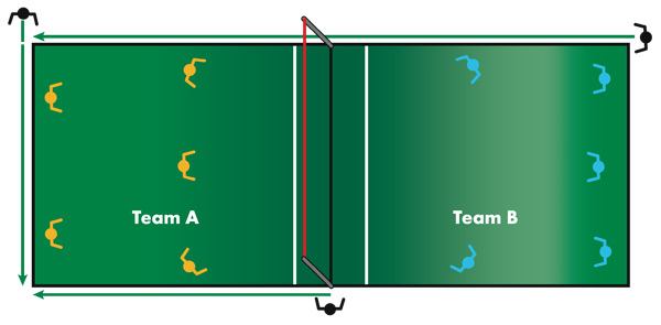 fotofaustball: Reglas del faustball