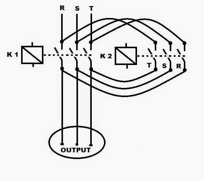 Elektrikal - Engineering: Pengendali Motor 2 arah Putaran