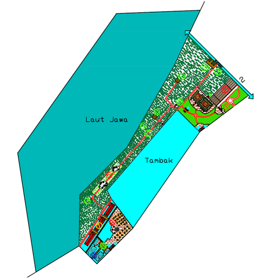 BAB 6 UDGL Rencana | Awesome Surodadi