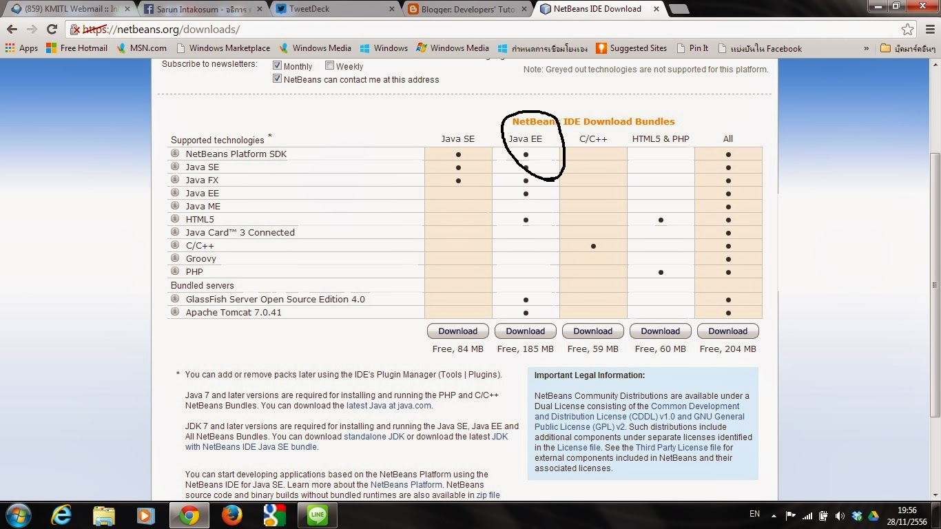 Aj.Sarun's Computing Courses: การเขียนเว็บแอพพลิเคชันด้วย Servlet และ JSP ด้วย NetBeans