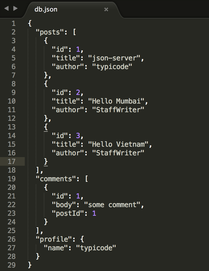 Automate Testing Of Rest Api Using Rest Assured Automating Delete