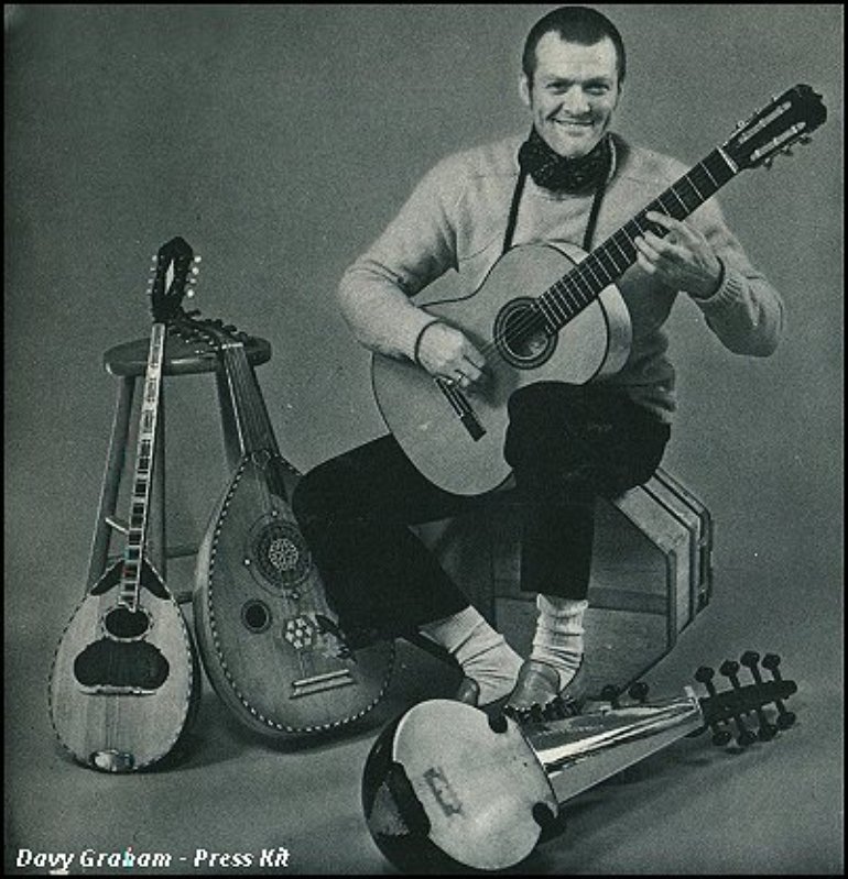 I MIEI SOGNI D'ANARCHIA - Calabria Anarchica: David Michael Gordon ...