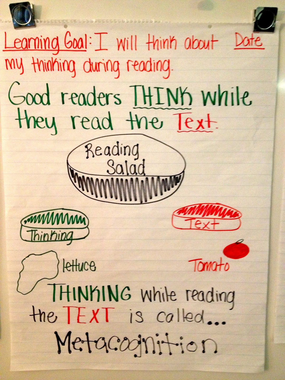 the ART of learning: Alive and well ... and READING!