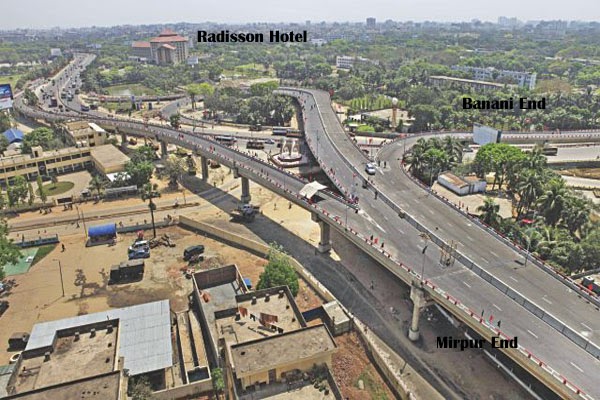 Free Blank: Flyover in Dhaka City