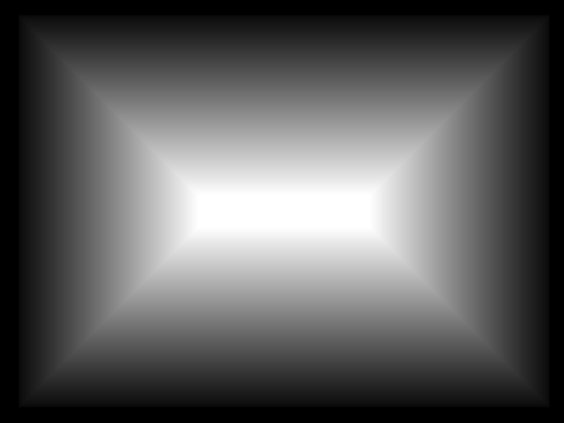 Part 4: Studying Digital Image Processing with OpenCV-Python