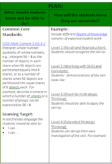 When Inspiration Strikes!!!: Common Core Backwards Planning Guides