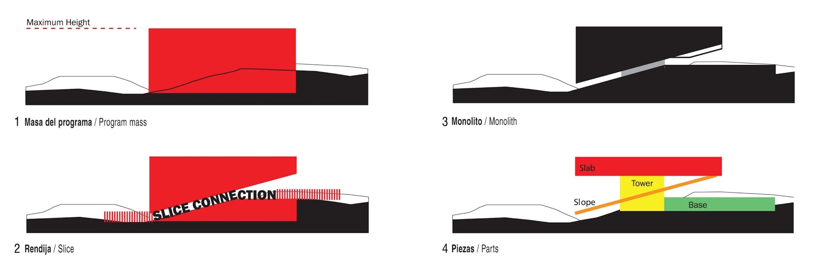 AC / CA Arquitectura contemporània / Contemporary Architecture Issues ...