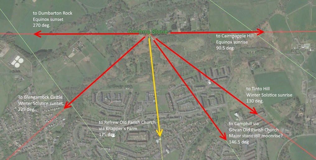 Anima Mundis: Αρχαίος κοσμικός χάρτης απεικονίζετε στο Cochno Stone 5. ...