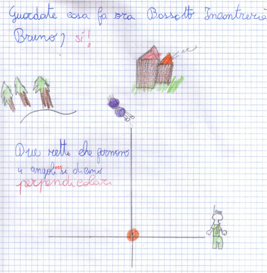 didattica matematica scuola primaria: febbraio 2017