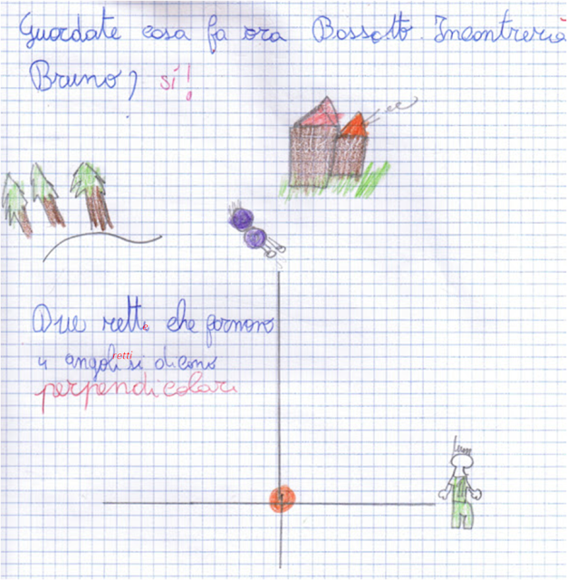 didattica matematica scuola primaria: Rette parallele, incidenti ...