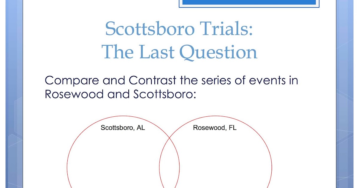 Mr. Tidyman's English: Finishing Up Scottsboro
