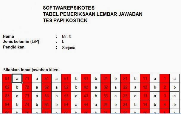 Skoring Psikogram Papi Kostick