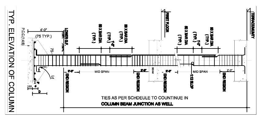 99Details: Column Schedule