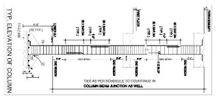99Details: Column Schedule
