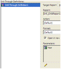 IBM Cognos 10 – Active Reports: Drill-through from crosstab intersection