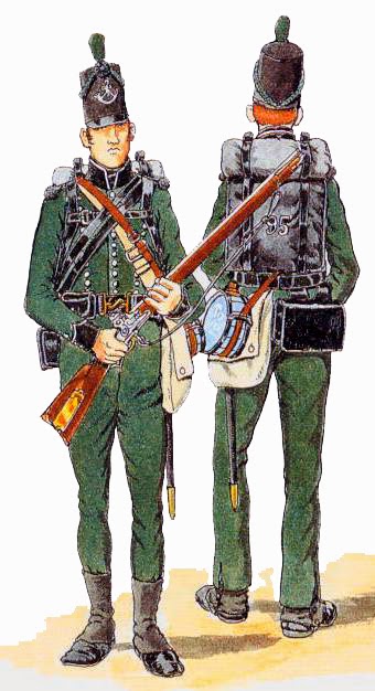 THE BRITISH ARE COMING!: 1/95th Regiment of Foot (Rifle), 1815