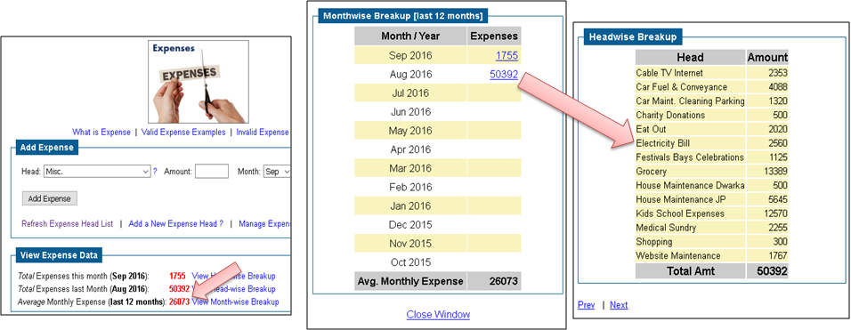 Free online Tracking of your Income and Expenses | Elevate Your Life