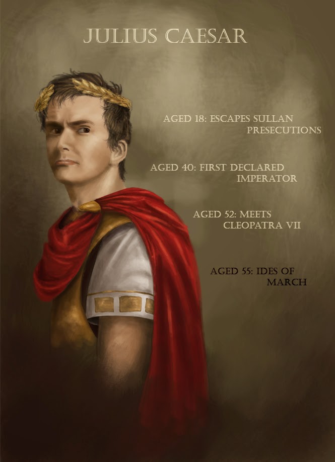 Louder Than Most : Teaching Tuesday: Julius Caesar Webquest