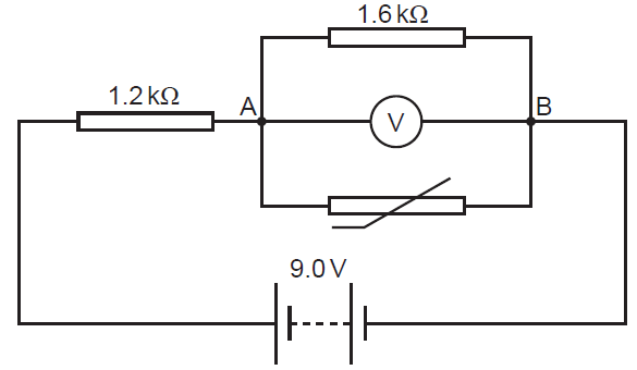 The variation with temperature of the resistance RT of a thermistor is ...