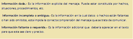 INTRODUCCIÓN A LA COMUNICACIÓN CIENTÍFICA: LECCIÓN 5 INFORMACIÓN DADA ...