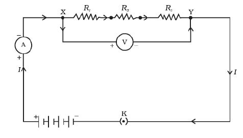 OMTEX CLASSES: Find the expression for the resistors connected in series