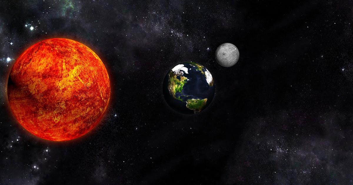 Sol, tierra y luna: uso de la mayúscula