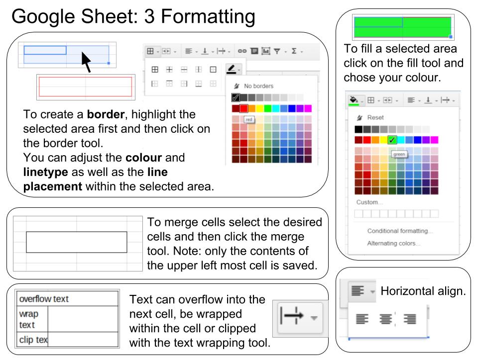 Google Sheets Digital Literacy google-sheets-digital-literacy