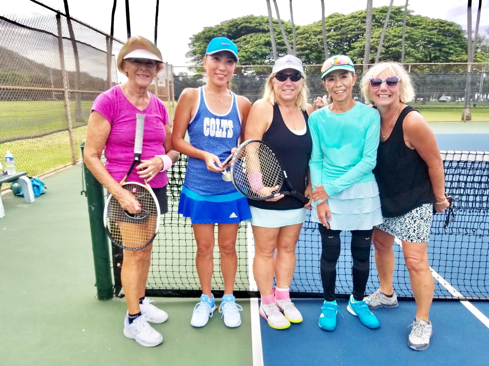 Tennis Friends in the World and HI. Successful Aging and Gerontology ...