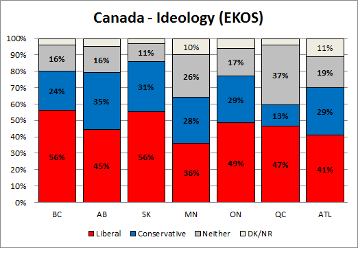 Conservative Provinces in Canada (moving, estimated, office) - Page 6 ...