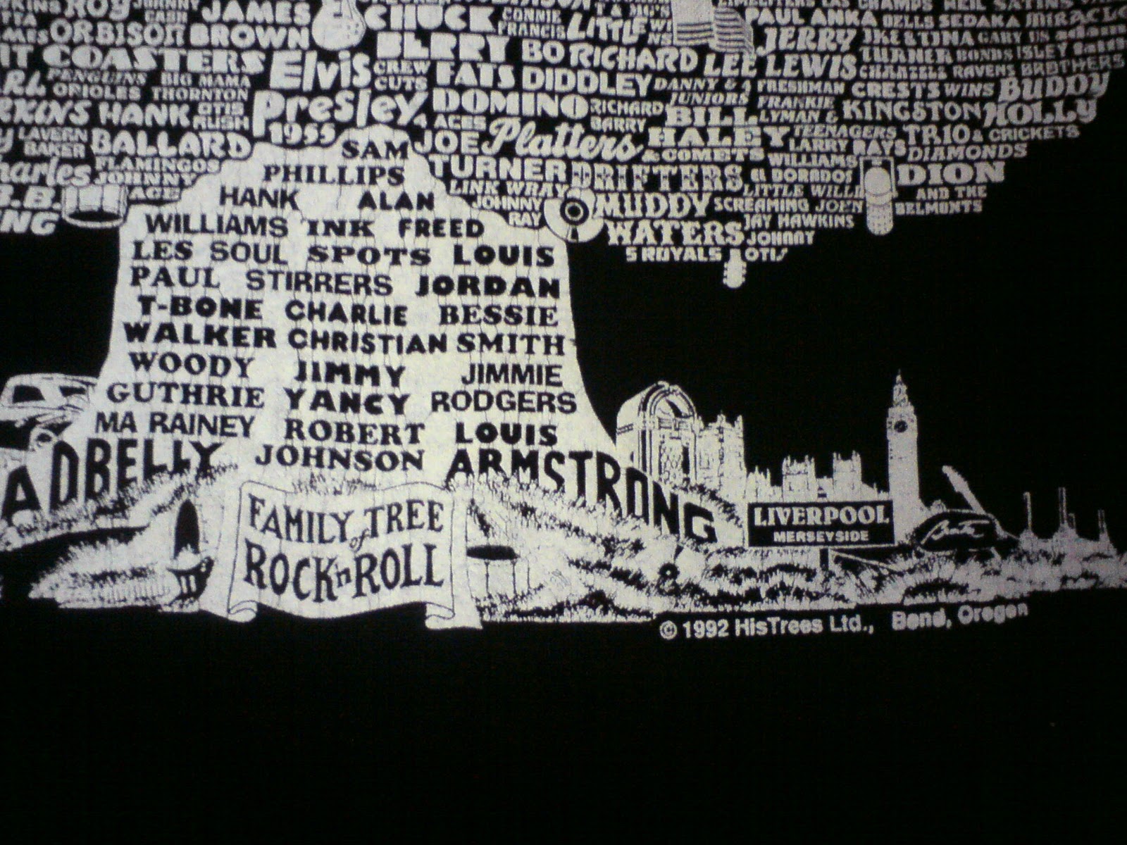 ROKAH NGUTIP: FAMILY OF TREE ROCK N ROLL