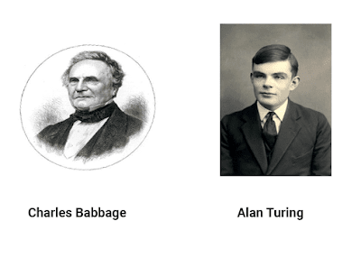 Belajar Mengenal Apa Itu Bahasa Pemrograman Di Komputer - Java Media Kita