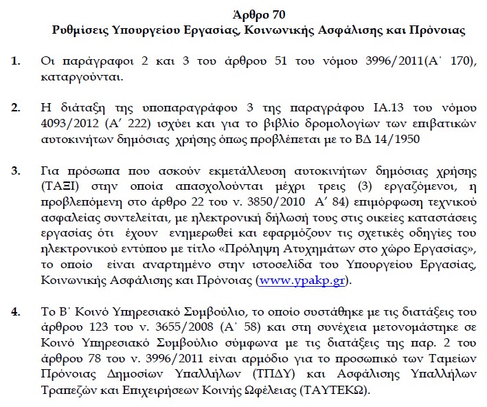 ΤΑΞΙΤΖΗΣ: ΔΙΑΤΑΞΕΙΣ ΓΙΑ ΤΟΝ ΚΛΑΔΟ ΤΩΝ ΤΑΞΙ ΣΤΟ ΣΧΕΔΙΟ ΝΟΜΟΥ ΤΟΥ ...