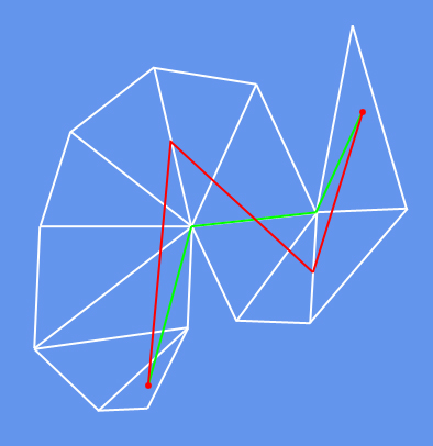 Ash Hamnett: Funnel Algorithm