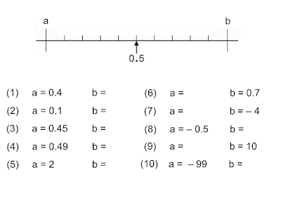 MEDIAN Don Steward mathematics teaching: decimal scales