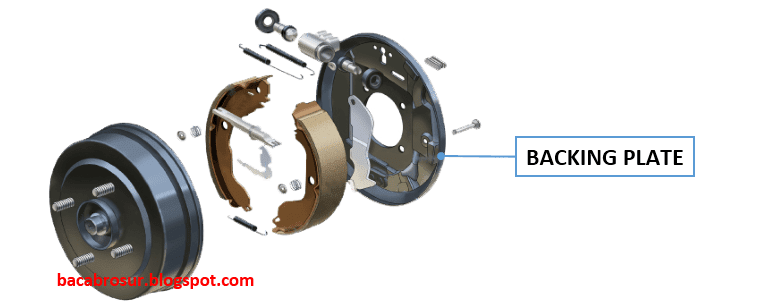 11 Komponen rem tromol mobil - OMBRO