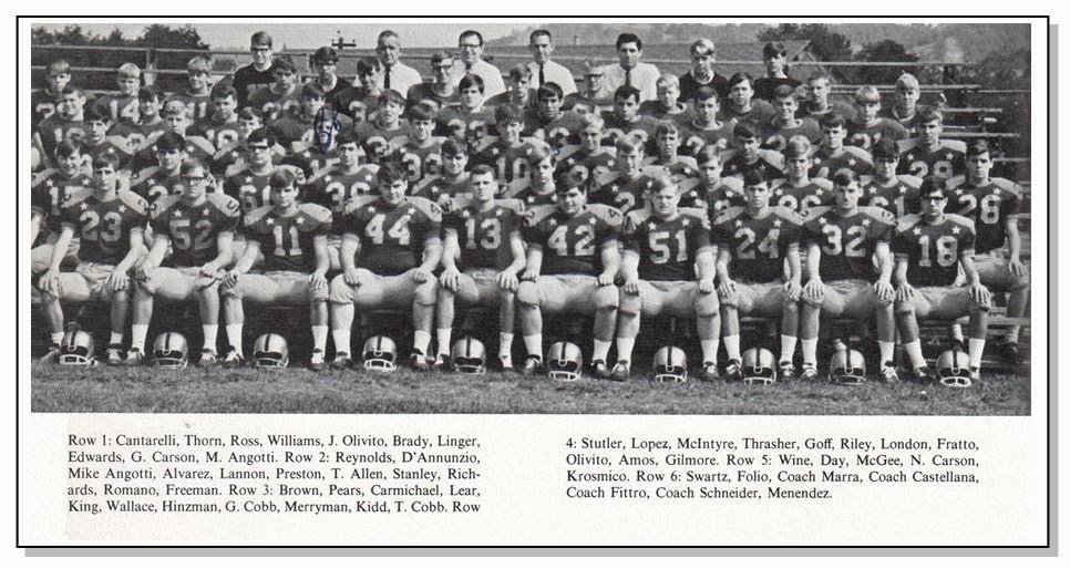 The History of Washington Irving High School in Clarksburg: Segment Six