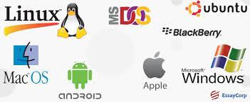 Информатика 6: 8. Оперативен систем